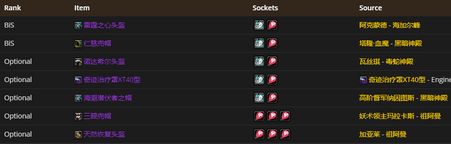 tbc奶德p4毕业装备，p4奶德最合理的配装-乐逗玩