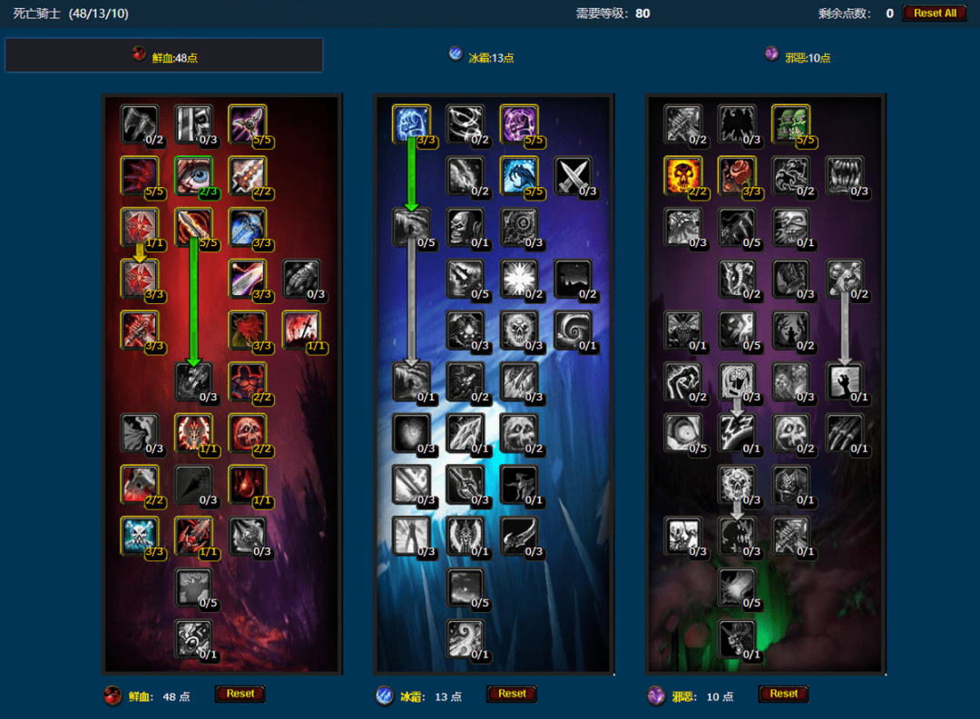 魔兽世界死亡骑士攻略，WLK怀旧服死亡骑士DKT天赋雕文及装备全攻略-乐逗玩