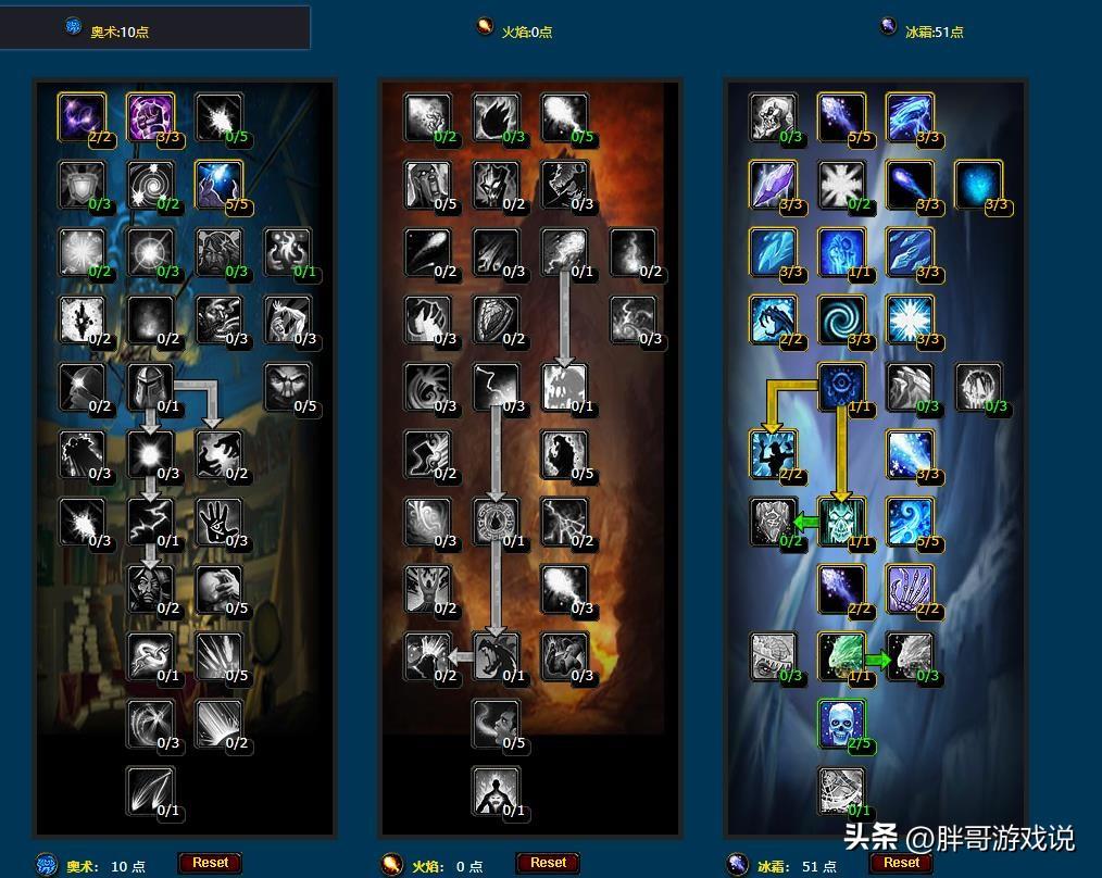 wlk兽王猎人天赋推荐，WLK各职业野外升级天赋推荐-乐逗玩