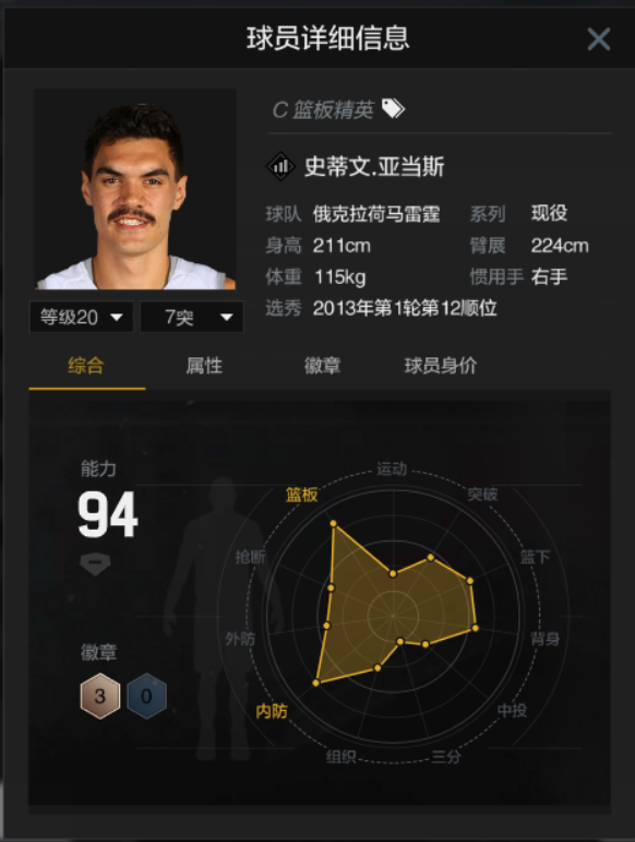 2kol2经理模式球员推荐，Nba2kol2的经理模式球员搭配攻略-乐逗玩