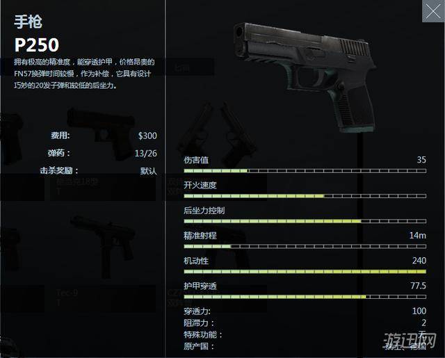 csgo枪械数据一览，csgo所有枪械数据详解-乐逗玩